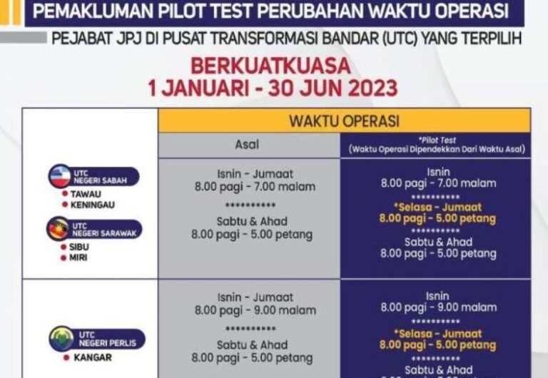 Jpj Opening Hours With Holidays [Malaysia]